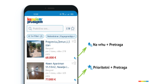 Kako da uspešno prodajete preko KP | KupujemProdajem